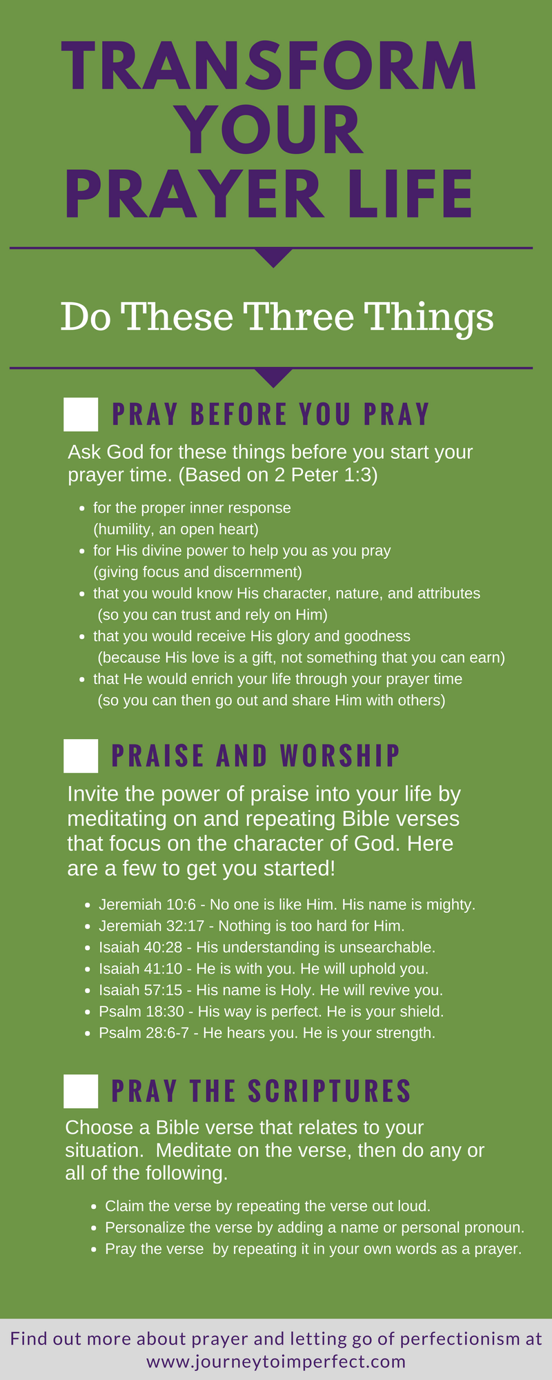 TRANSFORM YOUR PRAYER LIFE! Infographic | Journey to Imperfect